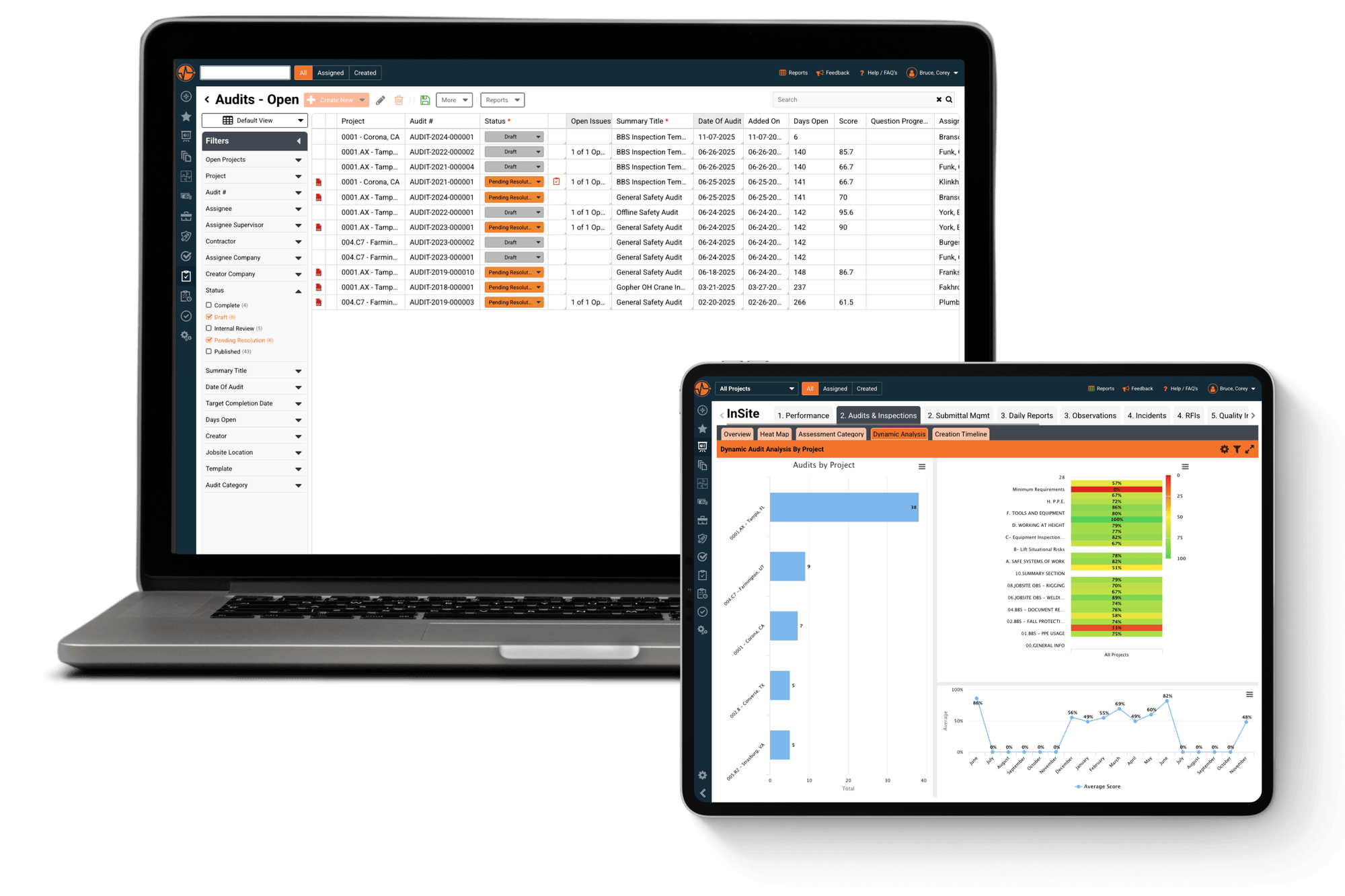 Safety Audit and Inspection Software - SafetyIQ